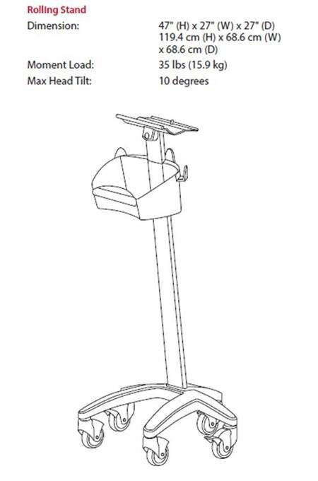Rolling Stand with Quick Release Mount – Antech Canada Limited